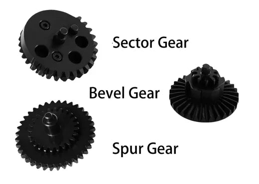 Airsoft Gear Sets: Ratios, Types, and Impact on Performances – JVAN ...